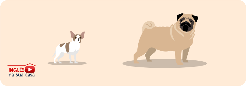 Diferença entre MORE e MOST - Aprenda a diferenciar de uma vez por ...